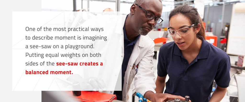 Pan Weighing vs Moment Weighing | Raptor Scientific