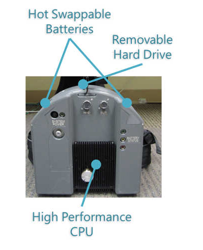 InfiniScan | Portable Radar Imaging Tool | Raptor Scientific