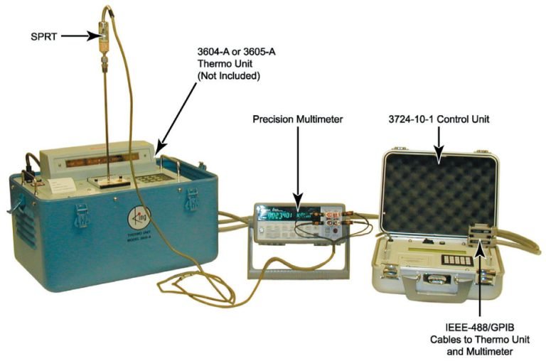 Model 3724 Thermo Unit Calibrator | Automatic Calibration