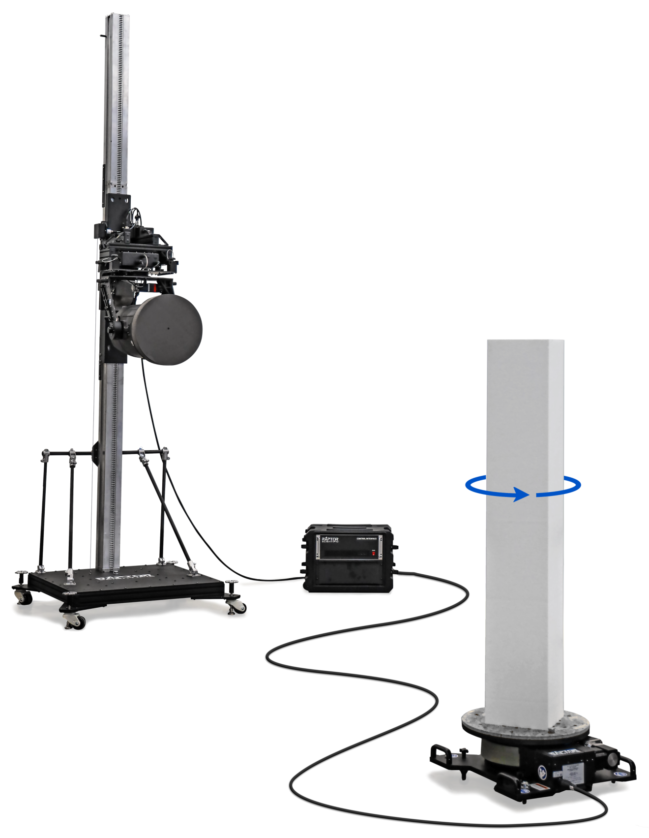 Global Provider of Test & Measurement Solutions | Raptor Scientific